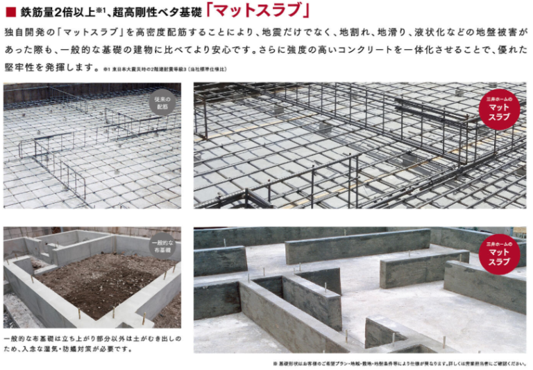 【2025】三井ホームの構造は？プレミアム・モノコック構法・MOCX WALL工法を解説 | まかろにお動画資料館